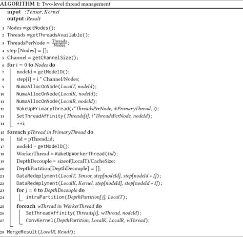 Hierarchical Model Parallelism For Optimizing Inference On Many Core Processor Via Decoupled 3d