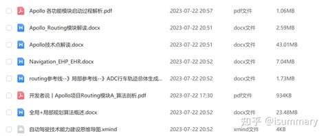 分享apollo全局规划（routing）模块最全教程 知乎