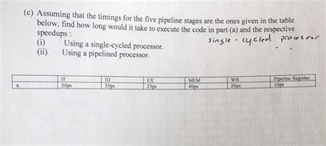 Solved Consider The Following Assembly Language Code I0