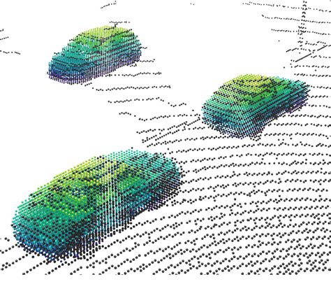 Figure 1 From Maeli Masked Autoencoder For Large Scale Lidar Point Clouds Semantic Scholar