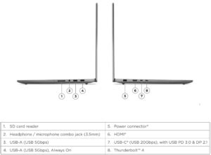 Lenovo Ideapad Pro I Imh Review The Best Affordable Inch Laptop For Work