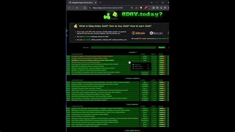 0daytoday Exploit Database Youtube
