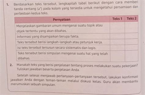 1 Berdasarkan teks tersebut lengkapilah tabel | StudyX