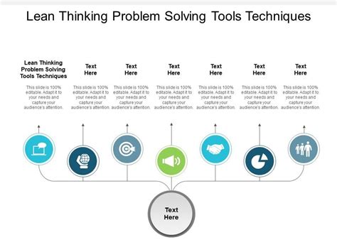 Lean Thinking Problem Solving Tools Techniques Ppt PowerPoint