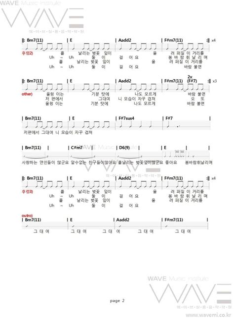 버스커버스커 벚꽃엔딩 기타악보 코드악보 입니다 기타코드 네이버 블로그