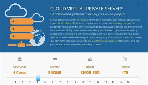 6 Best Most Powerful Vps Hosting Services For Java In 2025