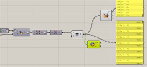 Accessing Multilevel DataTrees Through Python To Create Nested Lists Grasshopper McNeel Forum