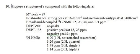 Solved Propose A Structure Of A Compound With The