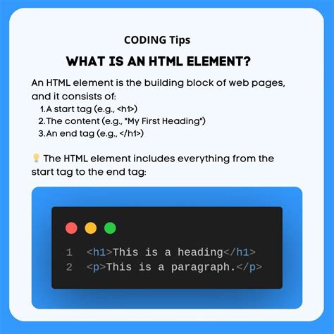 Niyonsaba Fridolin On Linkedin Htmltips Webdevelopment Codingdaily Htmlelements Learntocode