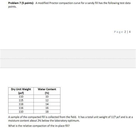 Solved Problem Points A Modified Proctor Compaction Chegg