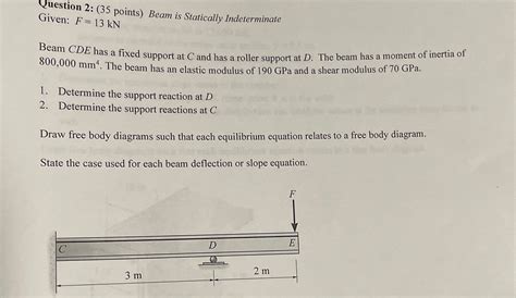 Solved Answer Using The Indeterminate Beam Equations Not