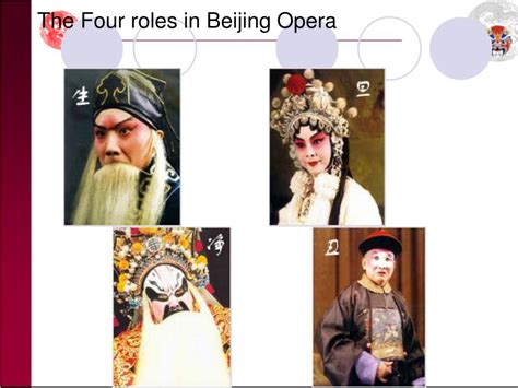 Ppt Chinese Opera 中国戏曲 Powerpoint Presentation Free Download Id