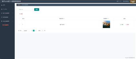 java计算机毕业设计个人图集管理系统附源码数据库 java实现图纸库 CSDN博客