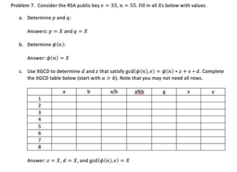 problem 7 consider the rsa public key e 33 n