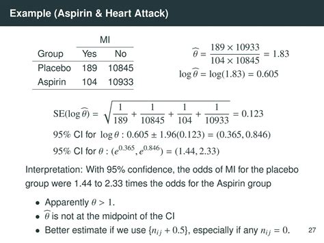 Introduction To Small Samples Binomial Inference Ppt