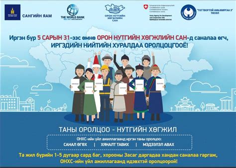 Булган аймгийн Орон нутгийн хөгжлийн сангийн мэдээлэл солилцох бүлэг