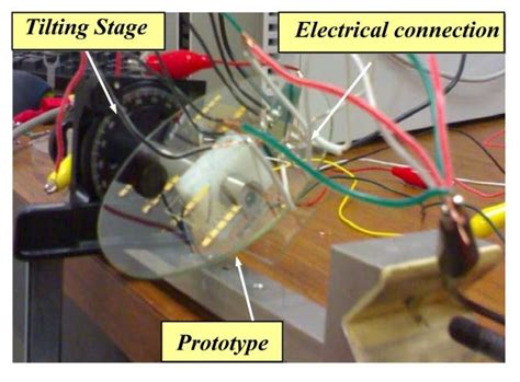 Experiment Setup For Acceleration Measurement Download Scientific Diagram