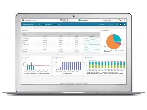 Oracle Microsoft Sap Workday Lead Cloud Erp Market Gartner Crn