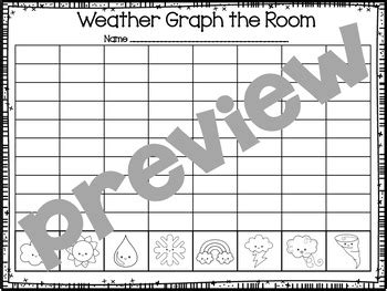 Weather Graph The Room A Fun Twist On Write The Room By The Eagle S Nest
