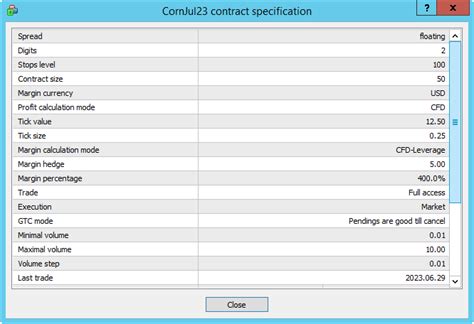 Corn Min Stop United Kingdom Interest Rate Mql4 And Metatrader 4