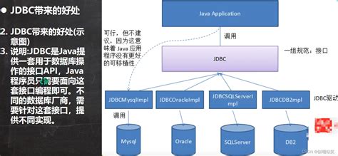 javase入坑知识点合集（三） 将编译异常转成 运行异常 csdn博客
