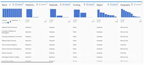 Discover And Extract Text Patterns With Rath New Feature R