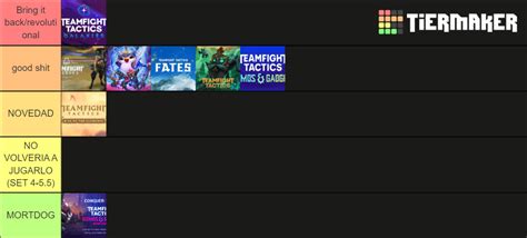 TFT Sets Tier List Community Rankings TierMaker