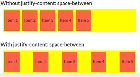 Css Flex — Tutorialbrain