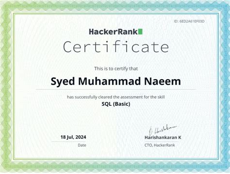 Syed Muhammad Naeem Ms Data Science On Linkedin Delighted To Share