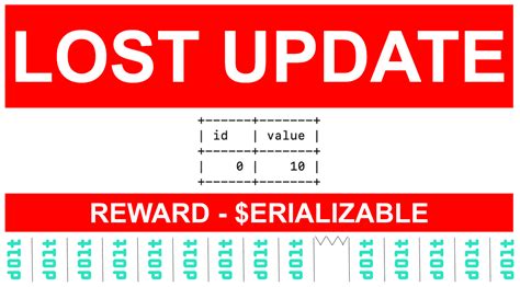 Dolt Concurrent Transaction Example Dolthub Blog