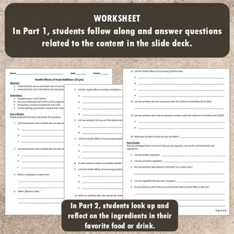 Health Effects Of Food Additives By Dr Lamms Med Sci Madness Tpt