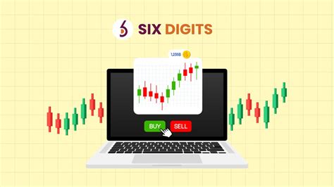 Technical Analysis Of Stocks A Beginners Guide To Smarter Trading