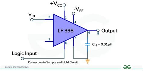 Sample And Hold Circuit GeeksforGeeks