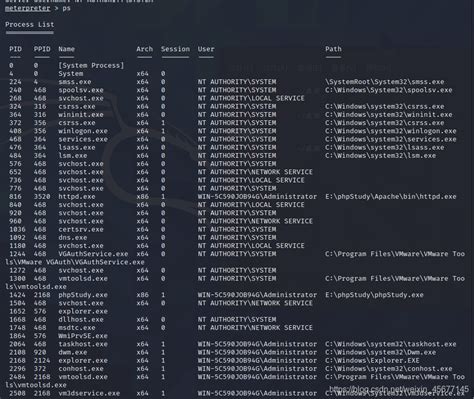 Msf（metasploit Framework）框架详解 Csdn博客