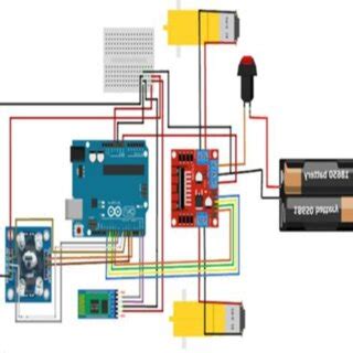 Diagram Of Arduino Uno Download Scientific Diagram