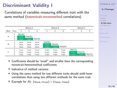 Multitrait Multimethod And Latent State Trait Analysis Speaker Deck