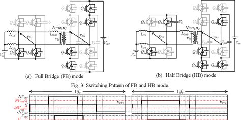 Figure 1 From Wide Range Multi Level Dc Dc Converter With Tcm For High