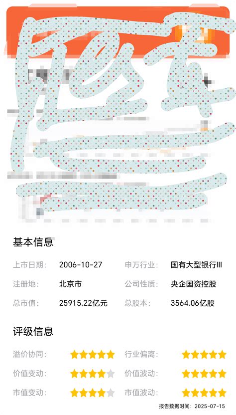 Wxml To Canvas的使用 Csdn博客