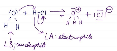 Hcl Lewis Structure