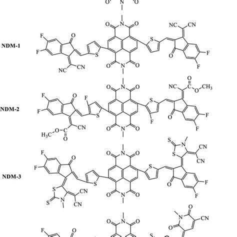 Chemical Structures Of Designed Non Fullerene Acceptors Download Scientific Diagram