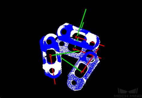 3d Matching — Software Suite Documentation