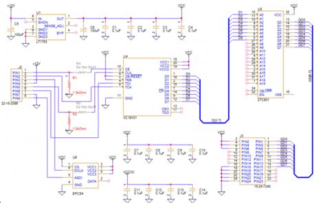 Component Library Management In Orcad X Your Questions Answered Ema Design Automation