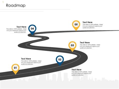 Quantitative Easing Roadmap Editable Capture Editable Ppt Powerpoint Graphics Presentation