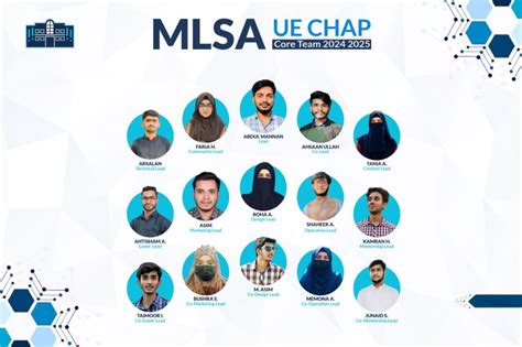 Mlsa Ue Chap Back In Action But This Time Stepping Up With A Moderator
