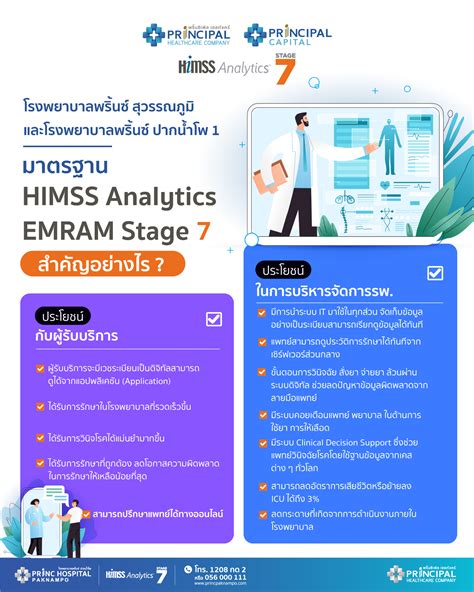 มาตรฐาน Himss Analytics Emram Stage 7 สำคัญอย่างไร 🧍🏻‍♀️ ประโยชน์