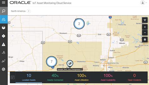 Understand The Building Blocks Of Oracle Iot Asset Monitoring Cloud Service