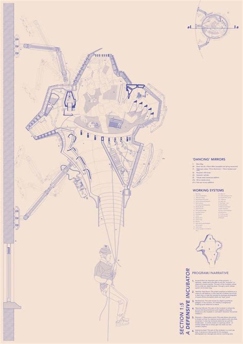 Pin By Julie Bray On Mep Architecture Collage Architecture