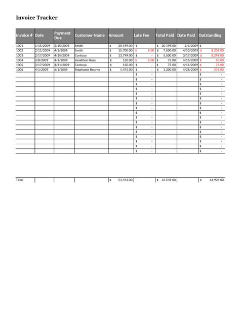 Invoice Tracker Pdf