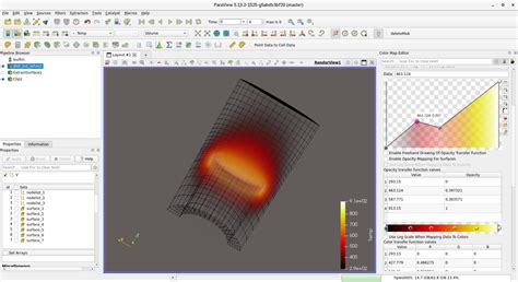 Targeted Computational Fluid Dynamics ParaView Documentation Documentation