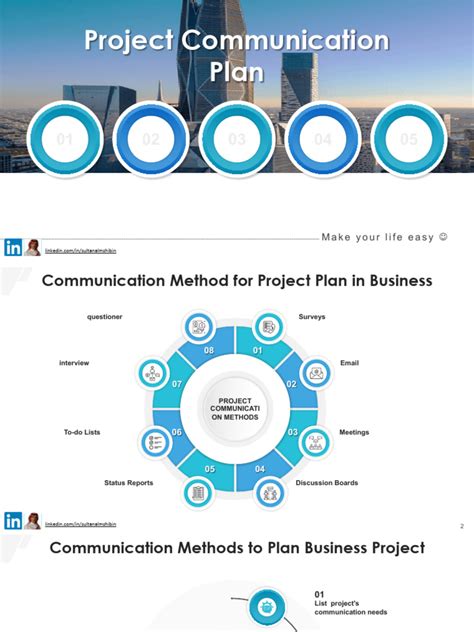 Project Communication Pdf Project Management Communication